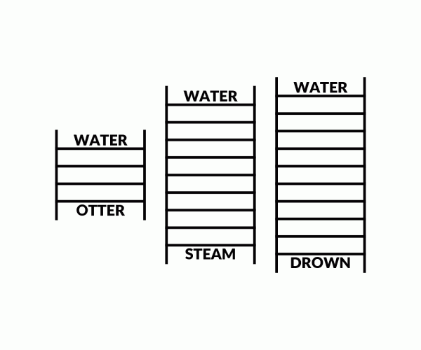 Word Ladder #15-098 | Puzzle On Word Games, Inc